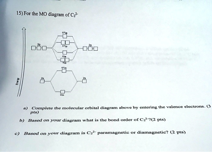 SOLVED: For the MO diagram of C2, complete the molecular orbital ...