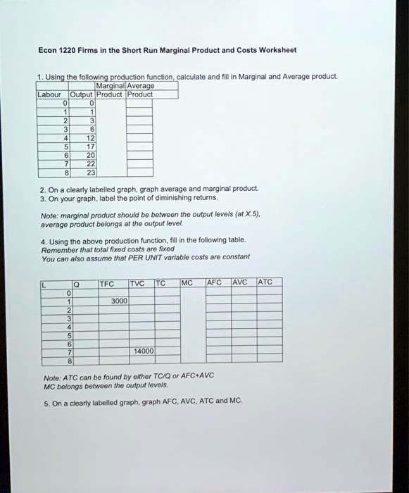 SOLVED: Texts: Econ 1220 Firms in the Short Run Marginal Product and ...