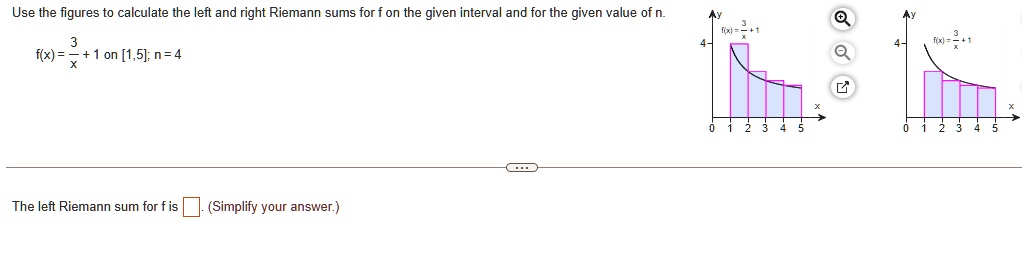 SOLVED: Use the figures to calculate the left and right Riemann sums for f on the given interval ...
