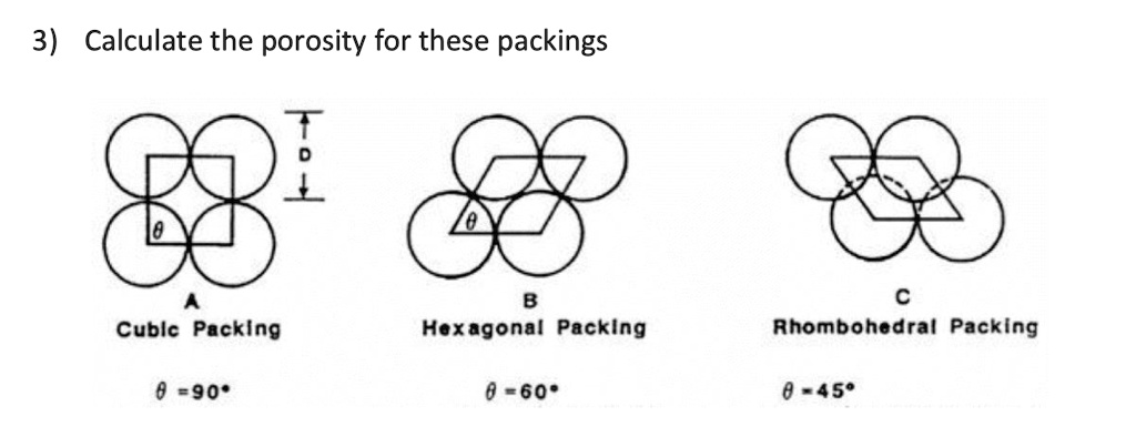 3 calculate the porosity for these packings d b cubic packing hexagonal ...