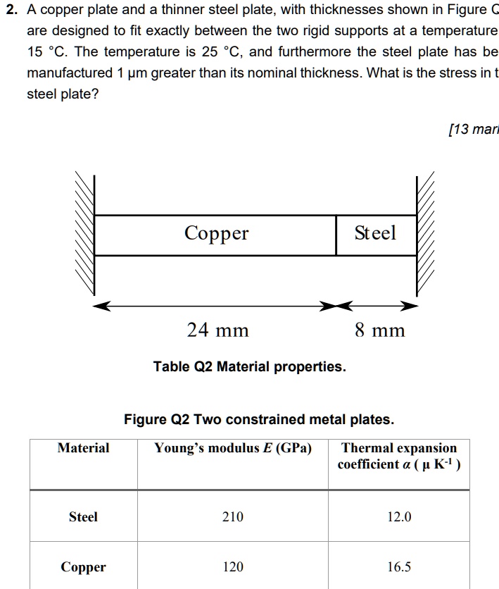 SOLVED: A copper plate and a thinner steel plate, with thicknesses ...