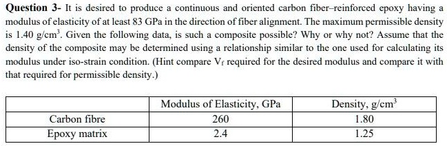 SOLVED: Question 3 - It is desired to produce a continuous and oriented ...