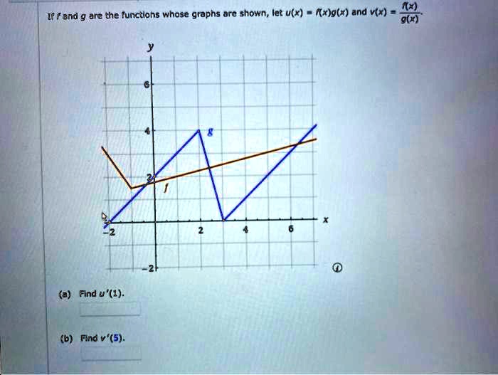 SOLVED: [C f and g are the functions whose graphs are shown, let u(*) ((x)akr) &nd v(r) = 9 Find ...