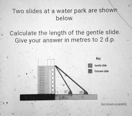 Two slides at a water park are shown below: Calculate the length of the ...
