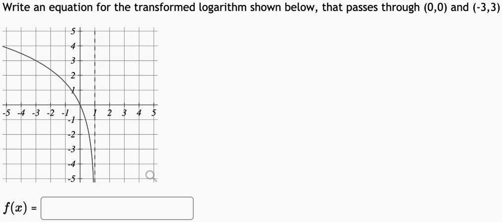 SOLVED: Write an equation for the transformed logarithm shown below ...