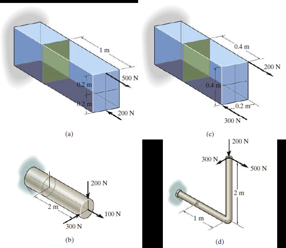 SOLVED: In each case, determine the internal loadings that act on the ...