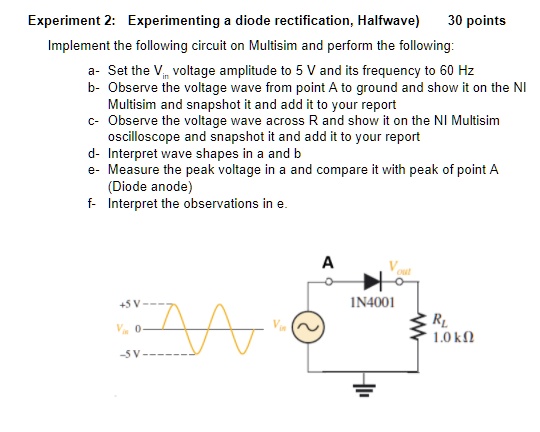 SOLVED: Experiment 2: Experimenting with Diode Rectification (Half-wave ...