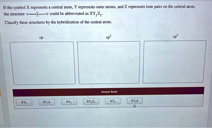 SOLVED: If the symbol X represents central atom, Y represents outer atoms, and Z represents lone ...