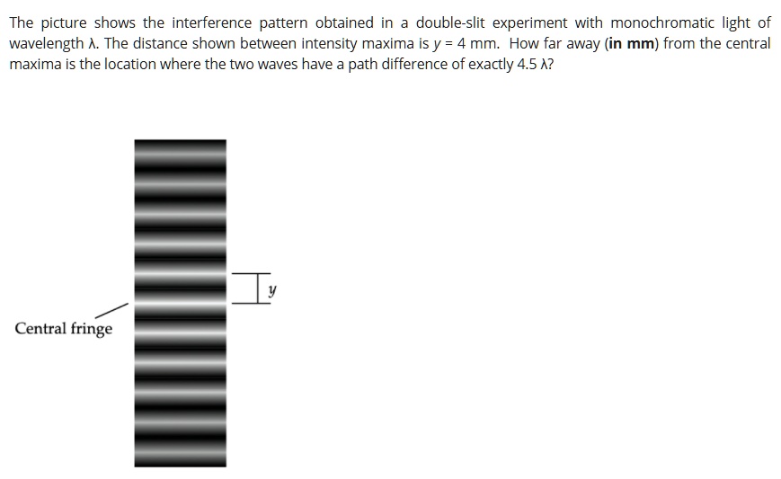 SOLVED:The picture shows the interference pattern obtained in double ...