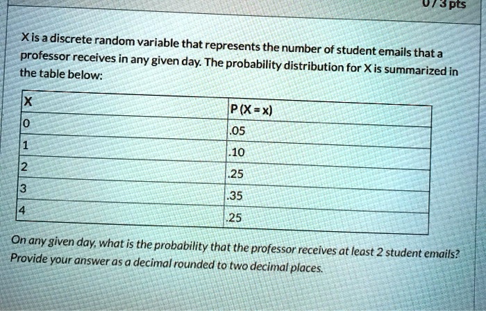utspts xis a discrete random variable that represents the number professor receives of student ...