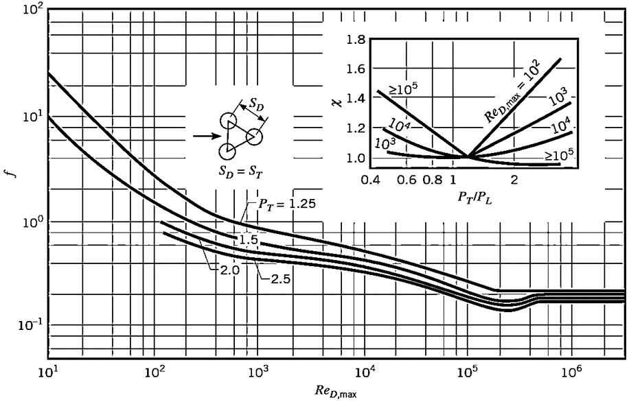 SOLVED: •An annealing furnace with an energy cost of 0.025 €/kWh is ...
