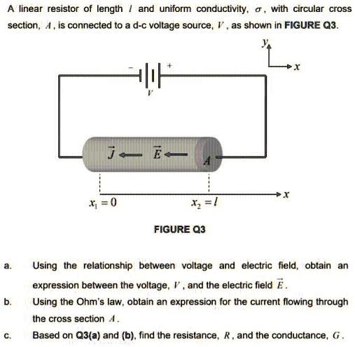 SOLVED: A linear resistor of length L and uniform conductivity, with ...