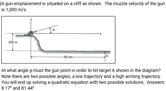 A gun emplacement is situated on a cliff as shown. The muzzle velocity ...