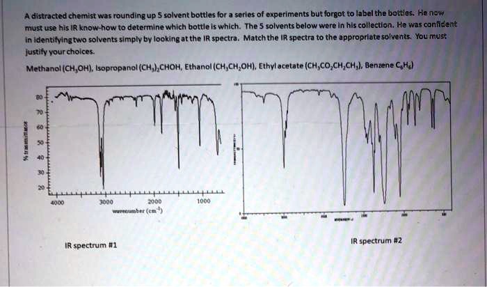 distracted chemist was rounding up solvent bottles for series of ...