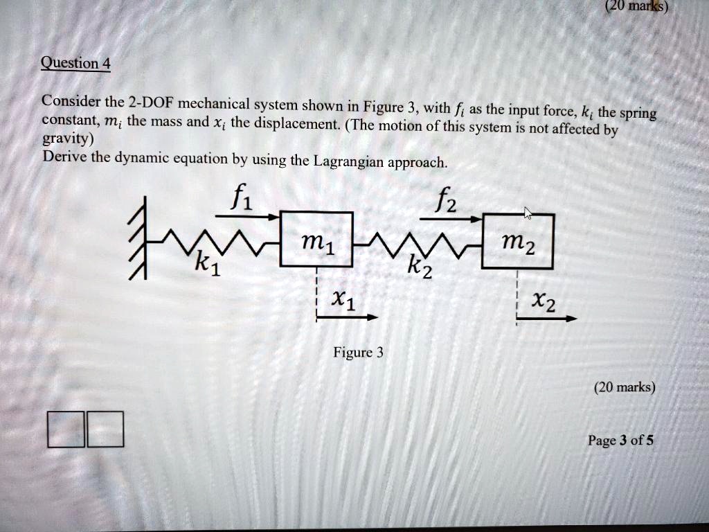 Question 4 Consider the 2-DOF mechanical system shown in Figure 3, with f1 as the input force ...