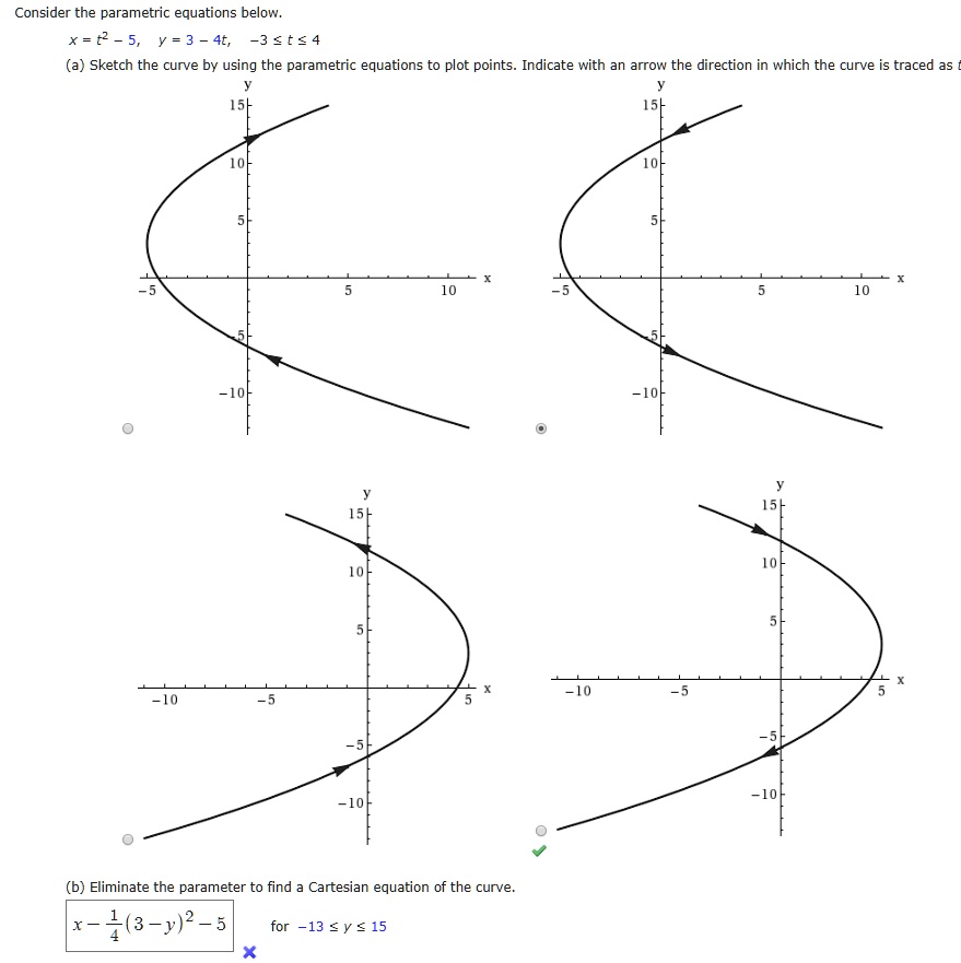 Solved Consider The Parametric Equations Below X T2 5 Y 3 45 3 T 