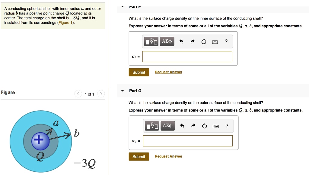 SOLVED: A conducting spherical shell with inner radius and outer radius b has a positive point ...