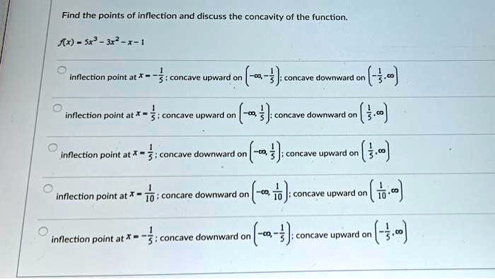 SOLVED:Find the points of inflection and discuss the concavity of the ...