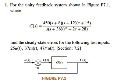 For the unity feedback system shown in Figure P7.1, where 450(s + 8)(s + 12)(s + 15) G(s) = s(s ...