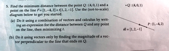 SOLVED: Find the minimum distance between the point