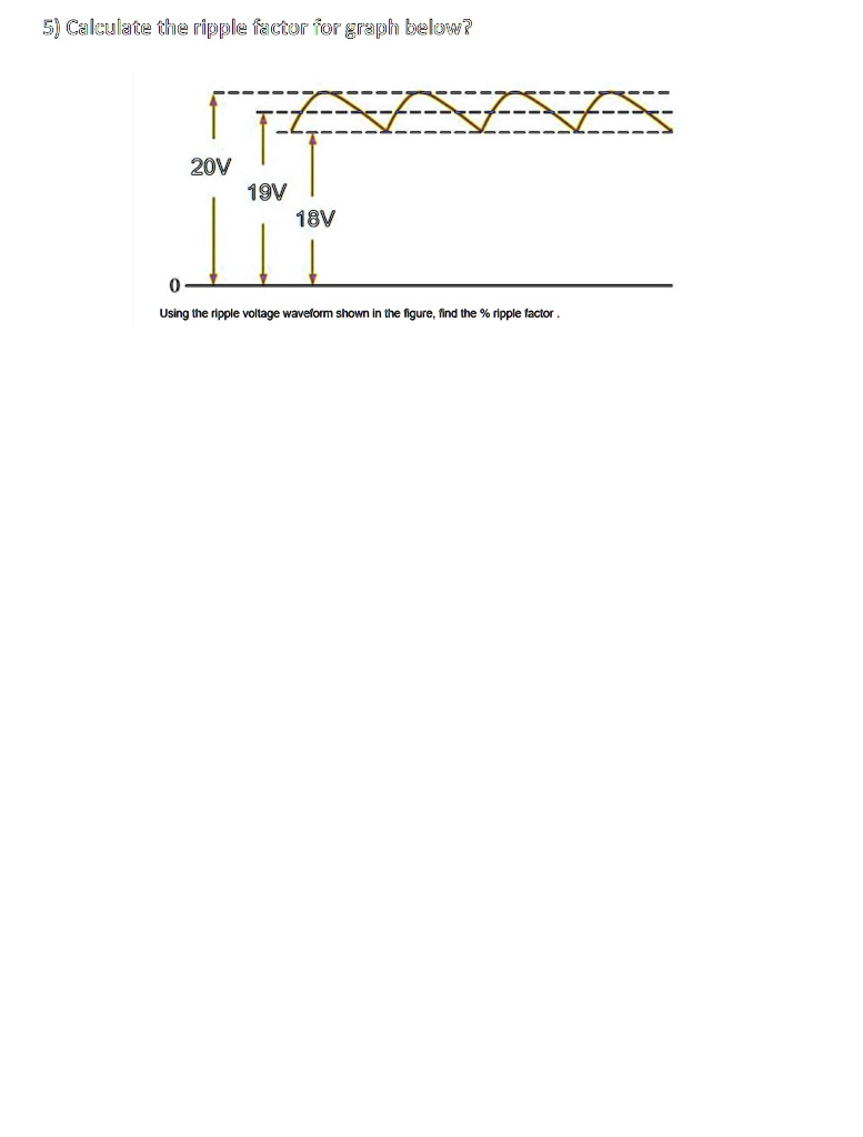 SOLVED: 5) Calculate the ripple factor for graph below? 20V 19V 18V ...
