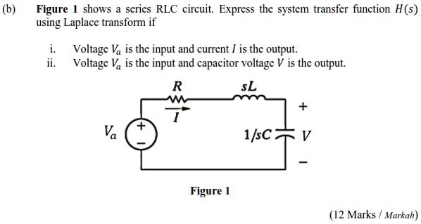 (b) Figure 1 shows a series RLC circuit. Express the system transfer ...