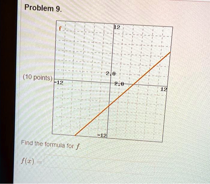 Solved Problem 9 10 Points 12 0 20 12 12 Find The Formula For F Fx
