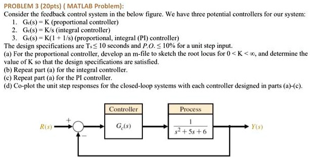 SOLVED: PROBLEM (zopts) MATLAB Problem: Consider the feedback control system in the below figure ...
