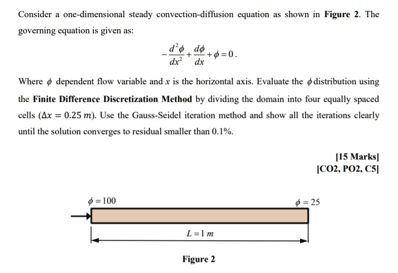 Solved Consider One Dimensional Steady Convection Diffusion Equation As Shown In Figure 2 The
