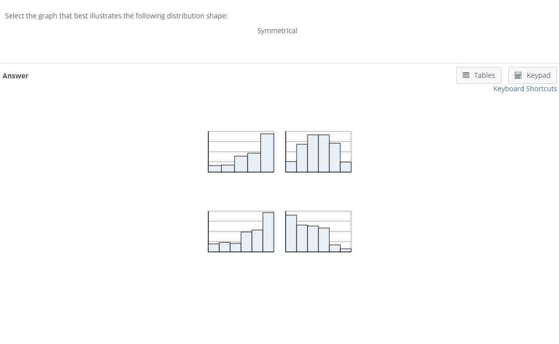 SOLVED: Select the graph that best illustrates the following ...