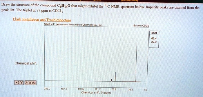 SOLVED:Draw the structure of the compound C6H] 0 that might exhibit the ...