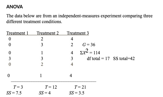 SOLVED: Calculate dfbetween? Calculate dfwithin? What is the critical f ...