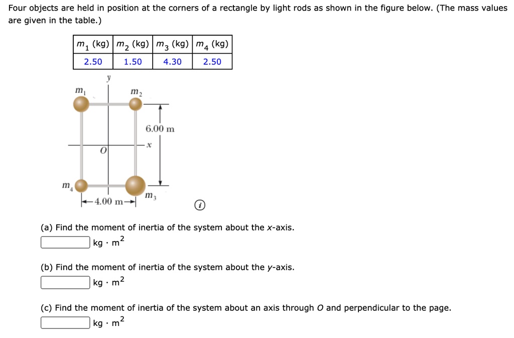 four objects are held in position at the corners of a rectangle by ...