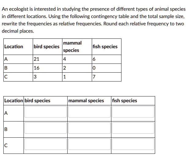 An ecologist is interested in studying the presence of different types ...