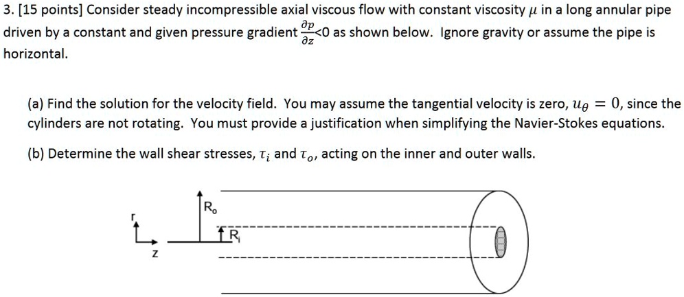 3. [15 points] Consider steady incompressible axial viscous flow with constant viscosity μ in a ...