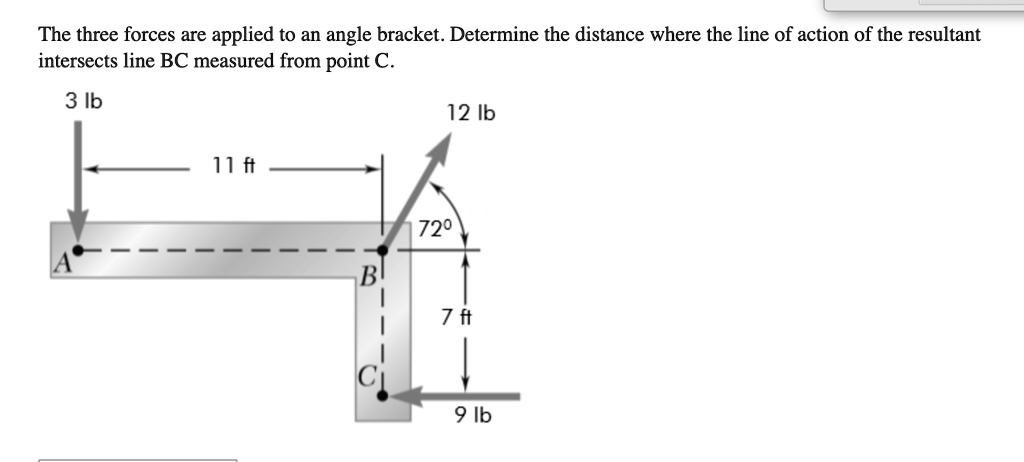 SOLVED: The three forces are applied to an angle bracket: Determine the ...