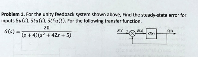 SOLVED: Problem 1. For the unity feedback system shown above, Find the ...