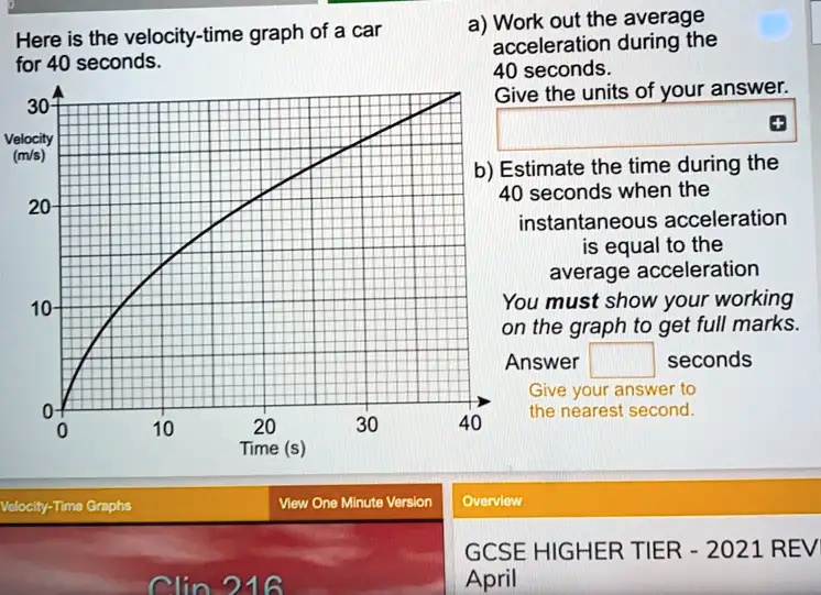 Here is the velocity-time graph of a car for 40 seconds. Work out the ...