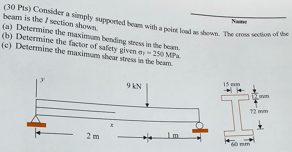 beam is the I section shown. (a) Determine the maximum bending stress ...