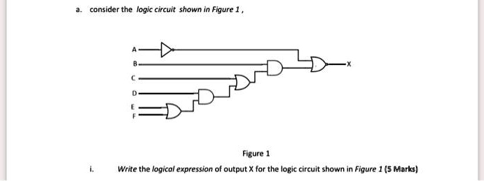 consider the logic circuit shown In Figure Figure Write the logical ...