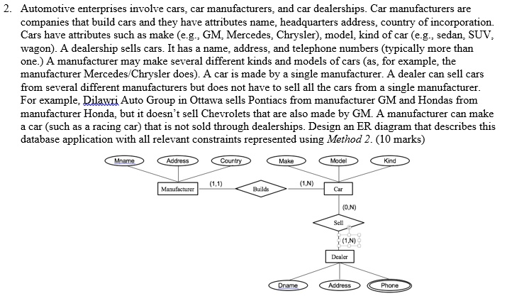 SOLVED: Map the ER diagram into the relational schema that consists of relation names, their ...