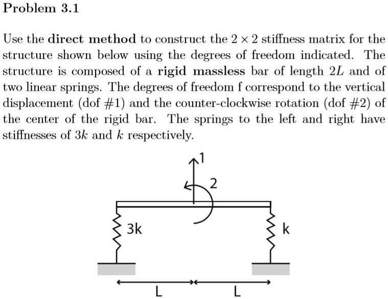 Problem 3.1 Use the direct method to construct the 2 ×2 stiffness ...