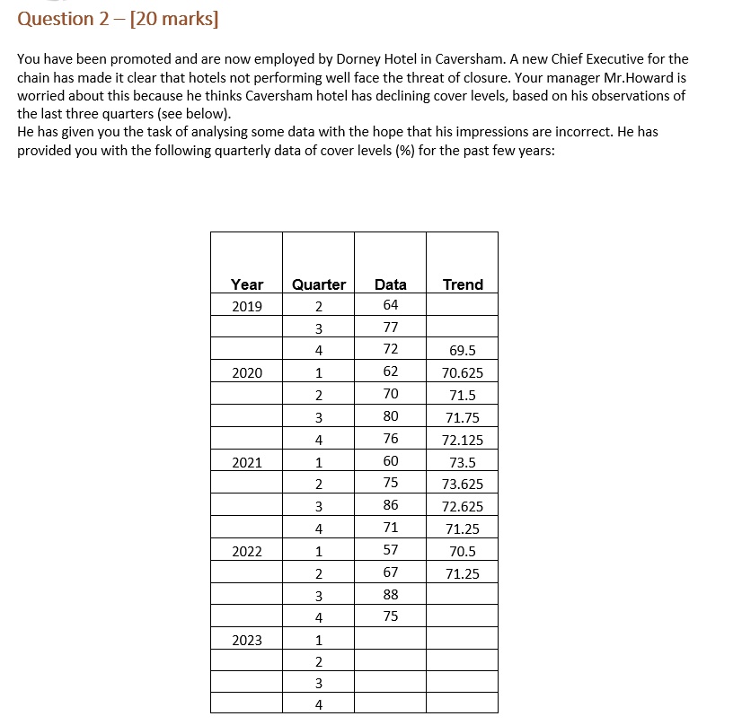 SOLVED: Texts: (a) (i) Using the above data, draw the graph and determine which model to use and ...
