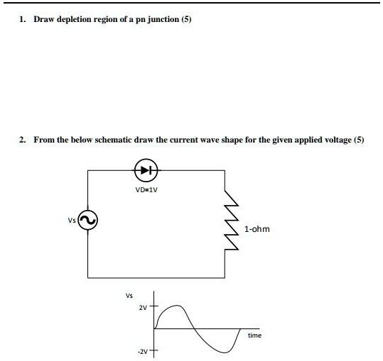 1. Draw the depletion region of a pn junction. (5) 2. From the below schematic, draw the current ...