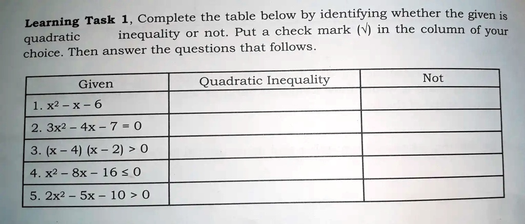 SOLVED: Learning Task 1, Complete the table below by identifying ... SOLVED: Learning Task 1, Complete the table below by identifying ...
