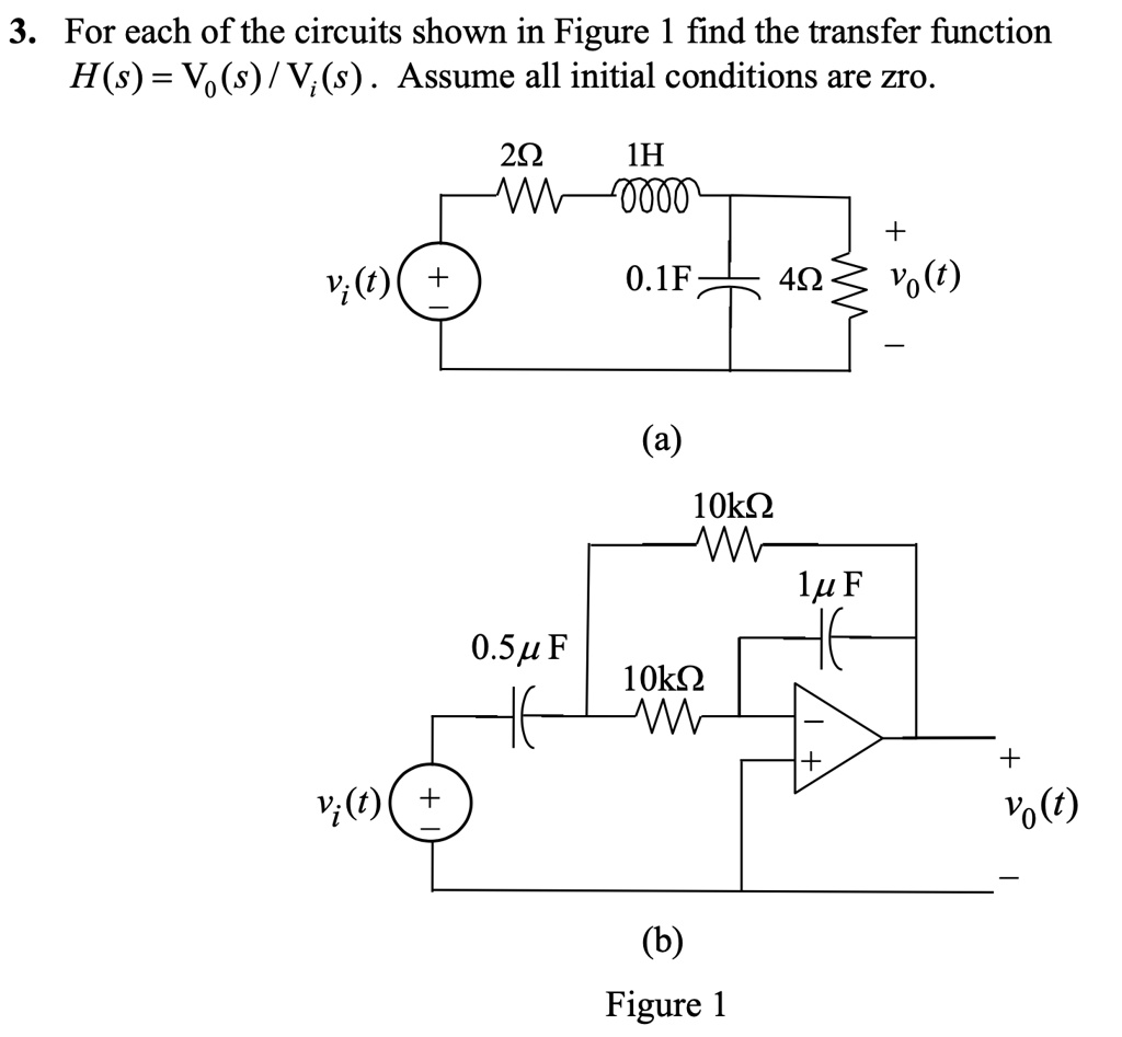 3. For each of the circuits shown in Figure 1 find the...