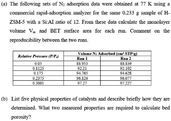 SOLVED: (a) The following sets of N2 adsorption data were obtained at 77 K using a commercial ...