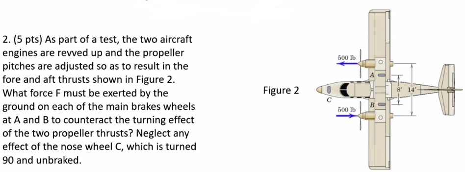 2. (5 pts) As part of a test, the two aircraft engines are revved up ...