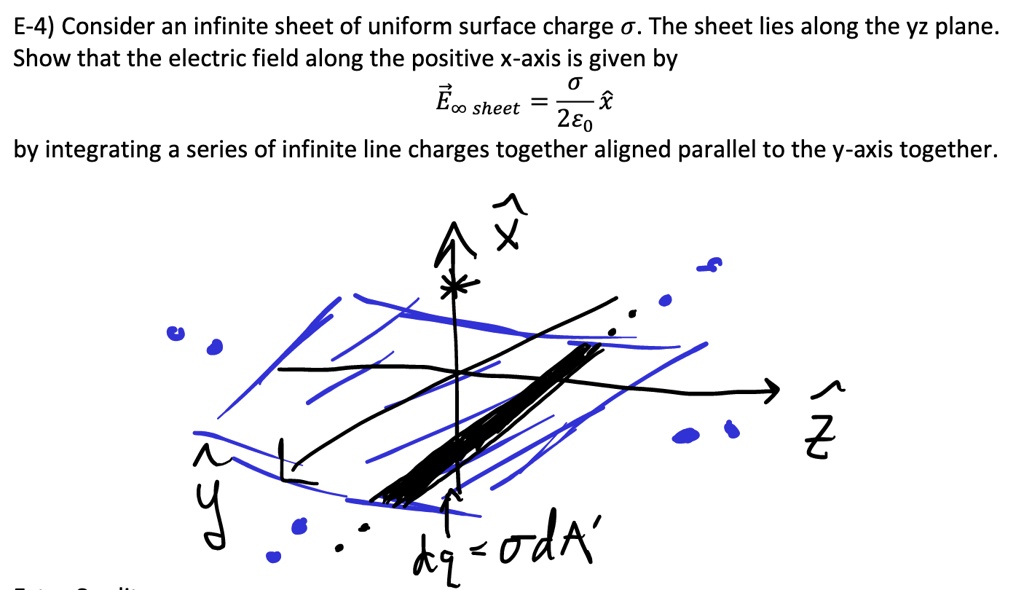 E-4) Consider an infinite sheet of uniform surface charge Ïƒ. The sheet ...