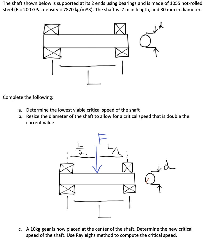 SOLVED: The shaft shown below is supported at its 2 ends using bearings ...